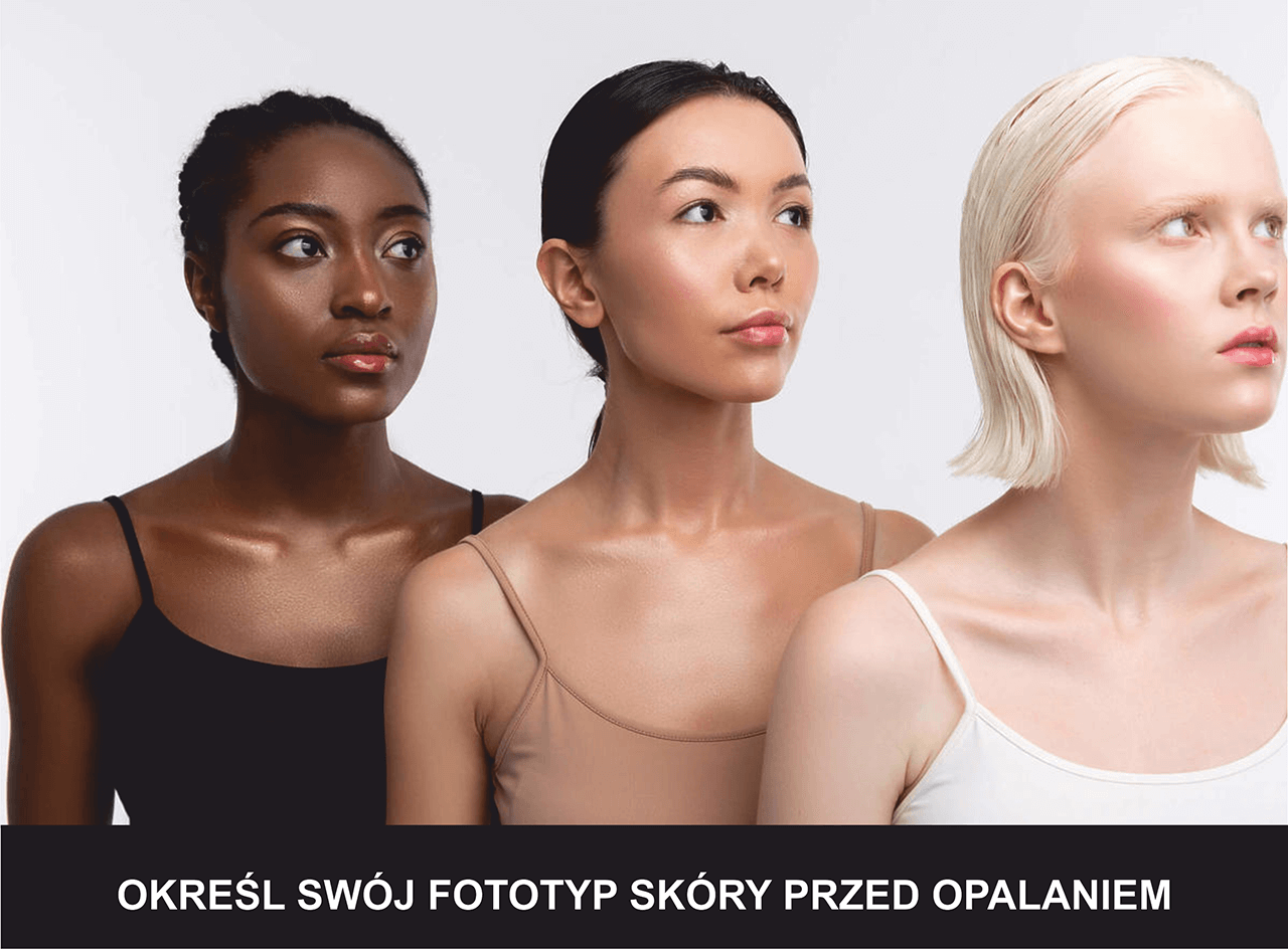 Fototypy skóry - multisolar